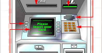 Write Test Cases for ATM Machine (Simple Scenarios):