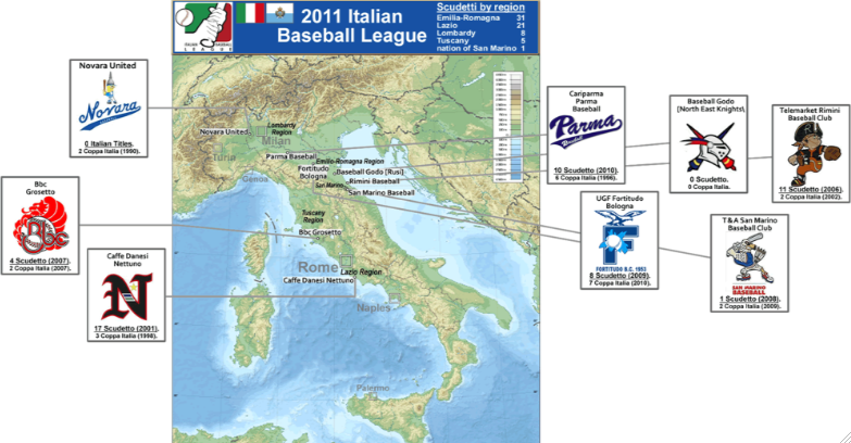 Italia Baseball Blog: Appassionati di baseball questo post non è per ...