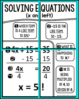 Scaffolded Math and Science: Absolutely Free Math Bulletin Board Printables