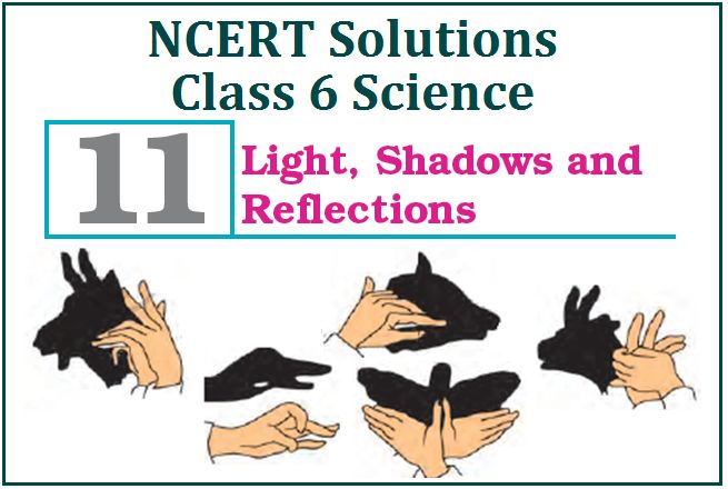 Light, Shadows and Reflections