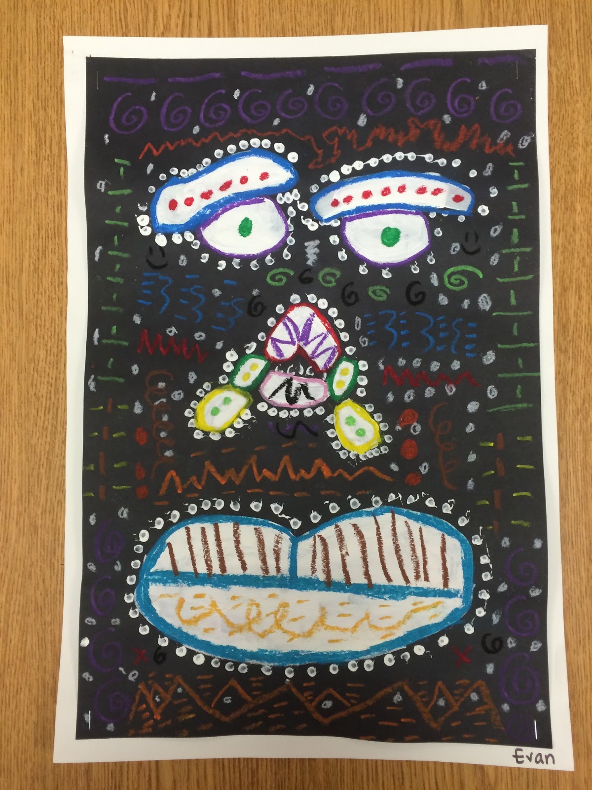 WHAT'S HAPPENING IN THE ART ROOM??: 4th Grade Aboriginal Portraits