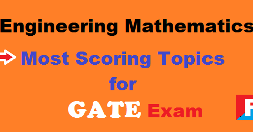 Engineering Mathematics Topic wise Priority List for GATE Exam