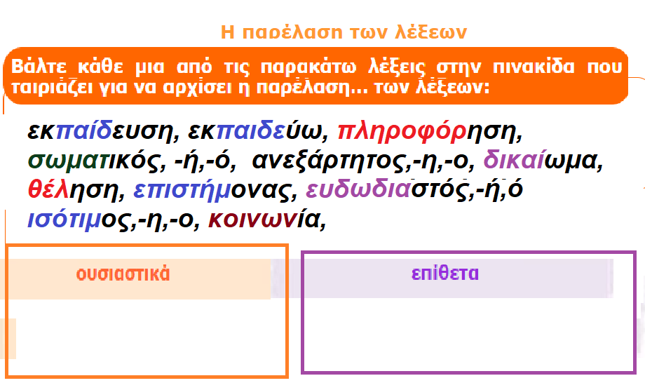 ΕΛΕΝΑ ΚΑΛΑΜΠΑΚΑ Στ ΄ ΤΑΞΗ : ΓΡΑΜΜΑΤΙΚΗ ΕΝΕΣΤΩΤΑΣ ΠΑΘΗΤΙΚΗΣ ΦΩΝΗΣ