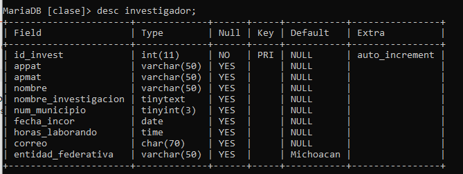 "CONSTRUYE BASE DE DATOS PARA APLICACIONES WEB".: 11. Instrucciones de ...