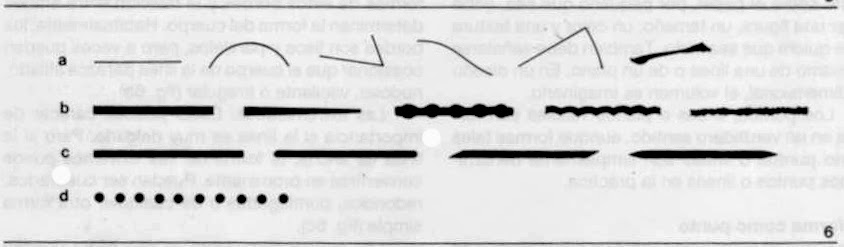 Bitácora de diseño
