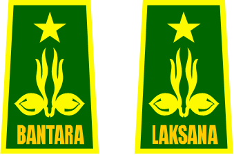 Pengertian BANTARA DAN LAKSANA - Abdurrazak hasan