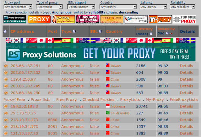 Hogar Linux: Navegar bajo proxy