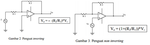 Rangkaian Aplikasi Encoder Decoder ~ ELEKTRONIKA