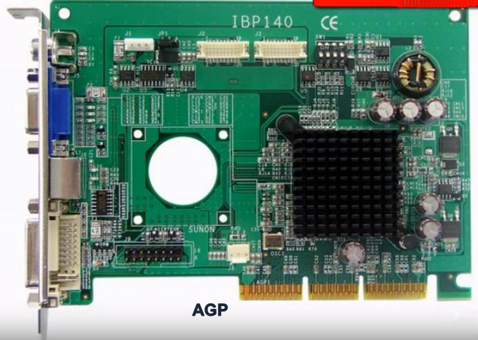 Pengertian VGA Card Beserta Fungsi dan Komponen pada VGA Card ...