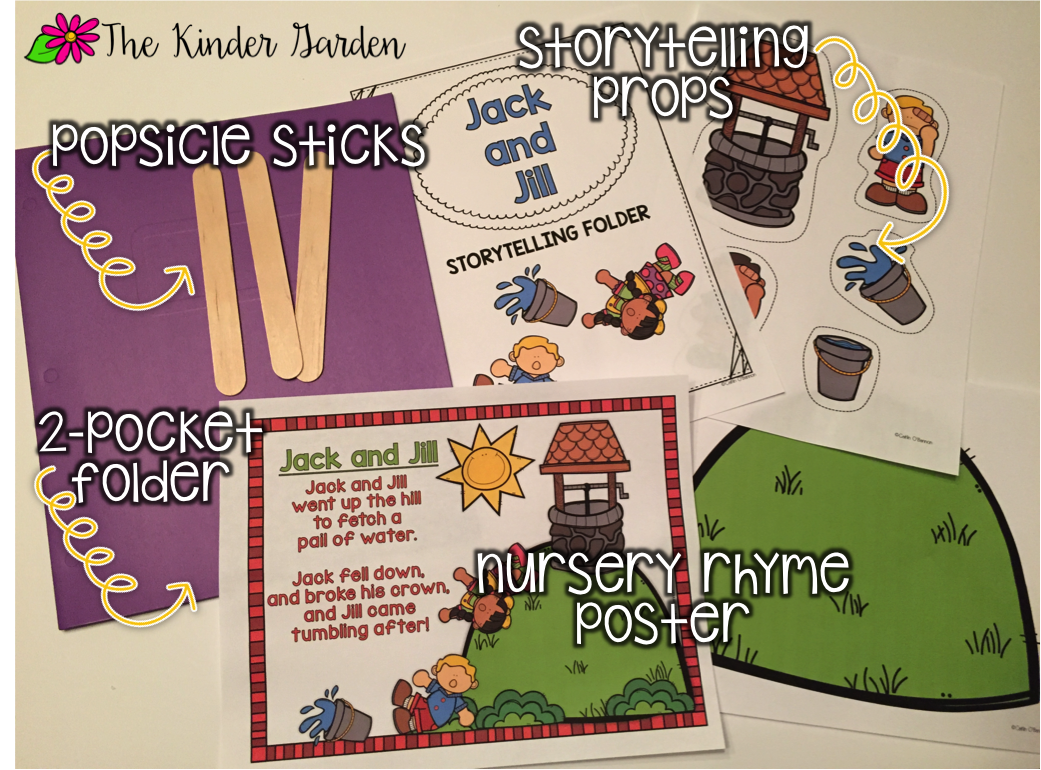 The Kinder Garden: Teaching Early Literacy Skills With Nursery Rhymes