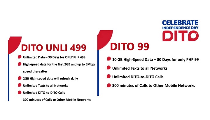 DITO Unli Data 499, DITO 99 promos: What You Need to Know?