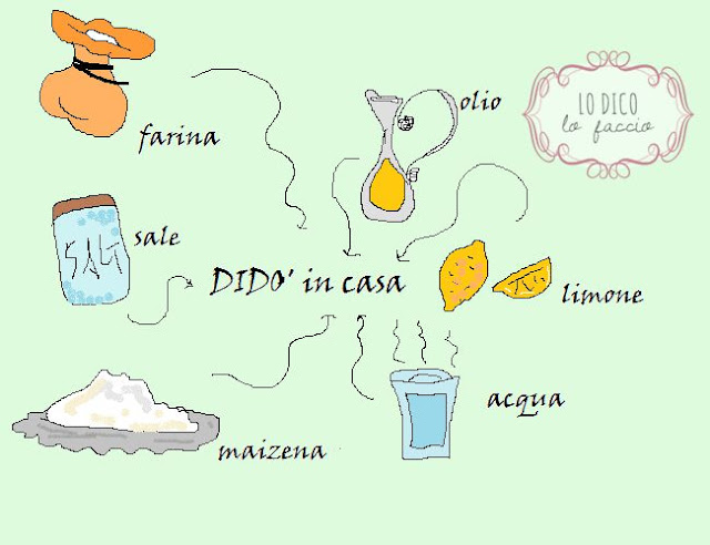 Lo Dico, lo Faccio: Didò fatto in casa con ingredienti naturali