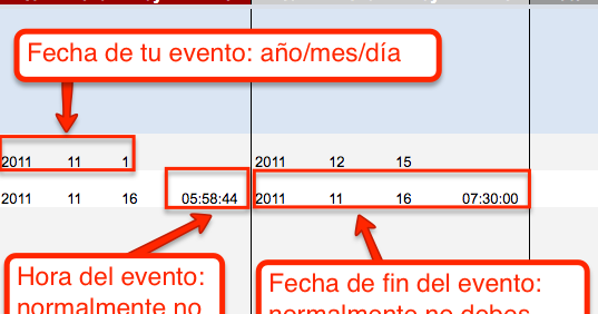 Investigación Alpajés: Crear una línea de tiempo para tu proyecto II ...