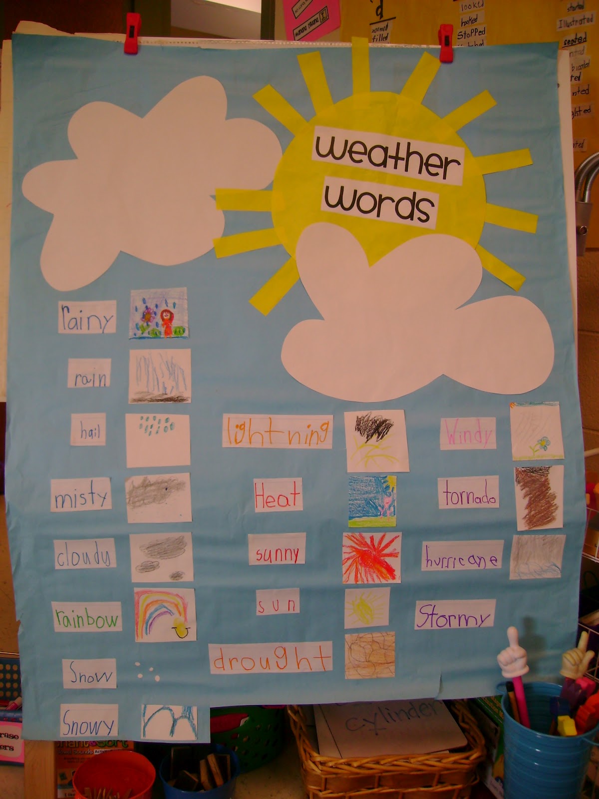 Weather Lesson For First Grade