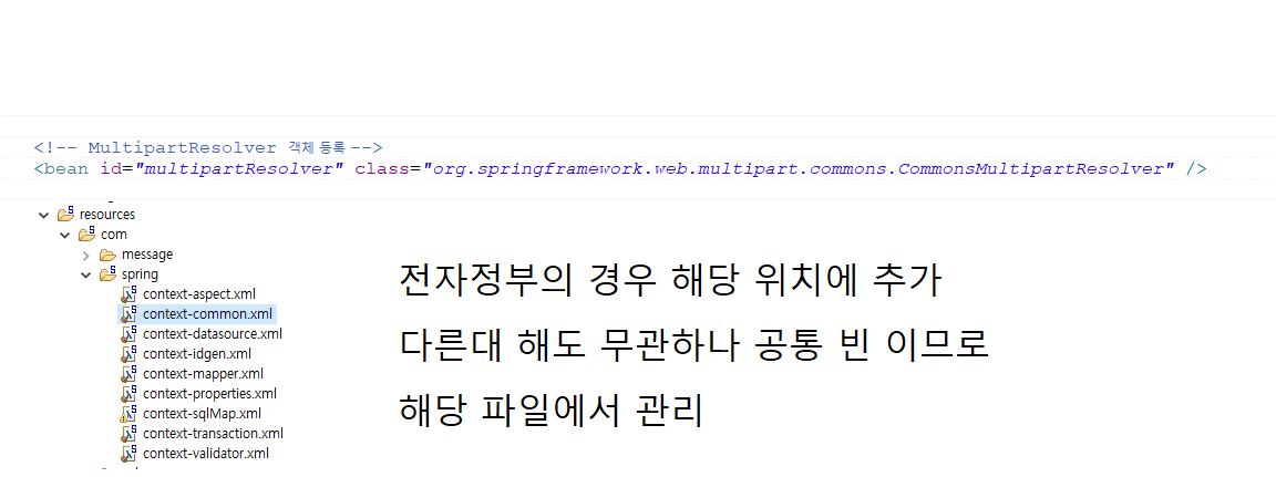 Spring Fileupload Java 파일업로드 구현하기