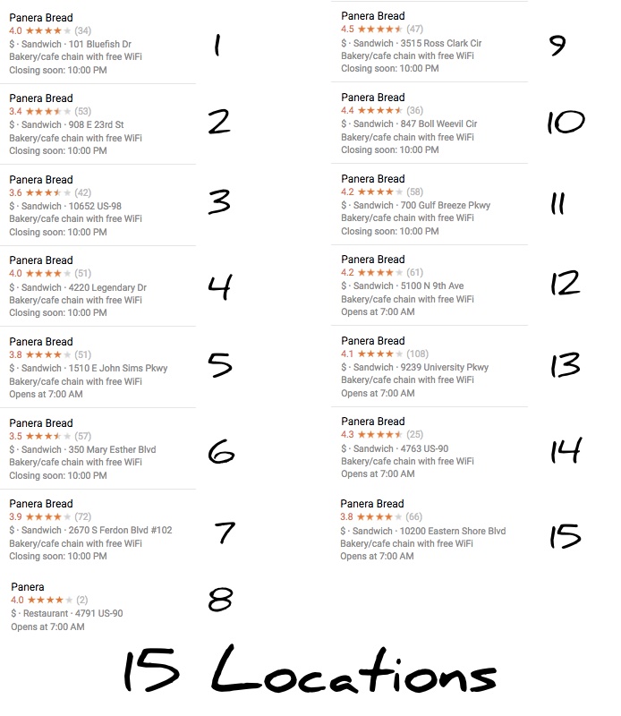 The Panera Bread Addict: 2017