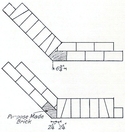 Books for Brickwork: Pitman's Vol 4 - Squints