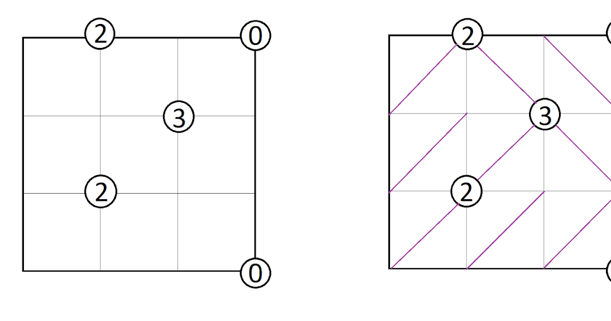 Pleasant Puzzles: Puzzle 103: Slant