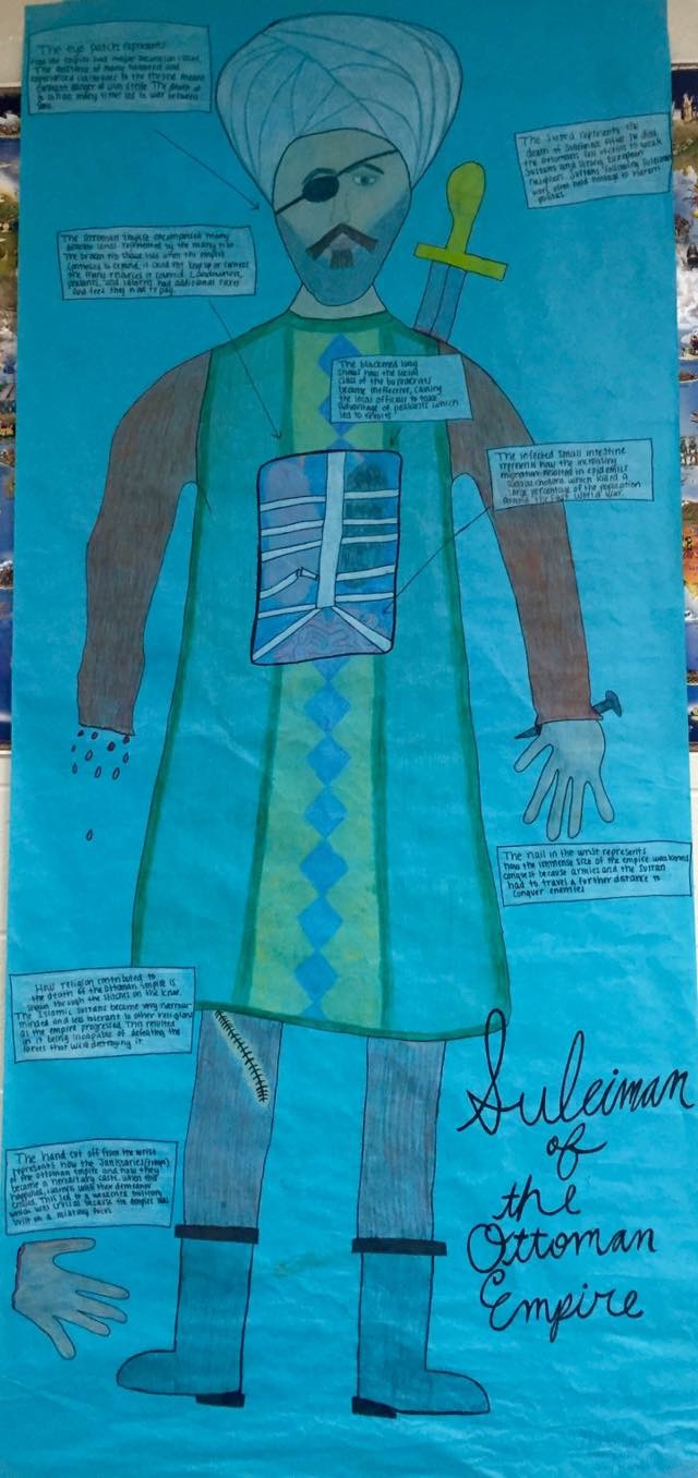 AP World History: AUTOPSY OF AN EMPIRE PROJECT