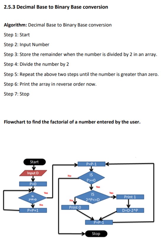Mquestions Chapter 2 Algorithms And Flowcharts To Solve Problems Of Programming And Problem 0772