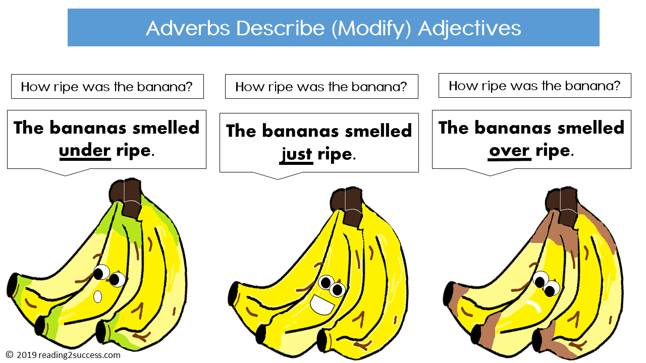 Modifying Adjectives