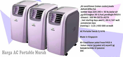 Daftar Harga AC Model Portable Terbaru 2023 Murah | Situs Harga Dan ...