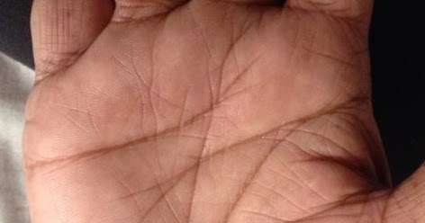 Example Of Wavy Sun Line In Practical Palmistry ~ INDIAN PALMISTRY ...