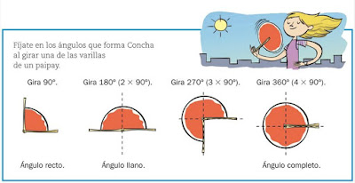 El blog de 5ºB : Matemáticas: giros.