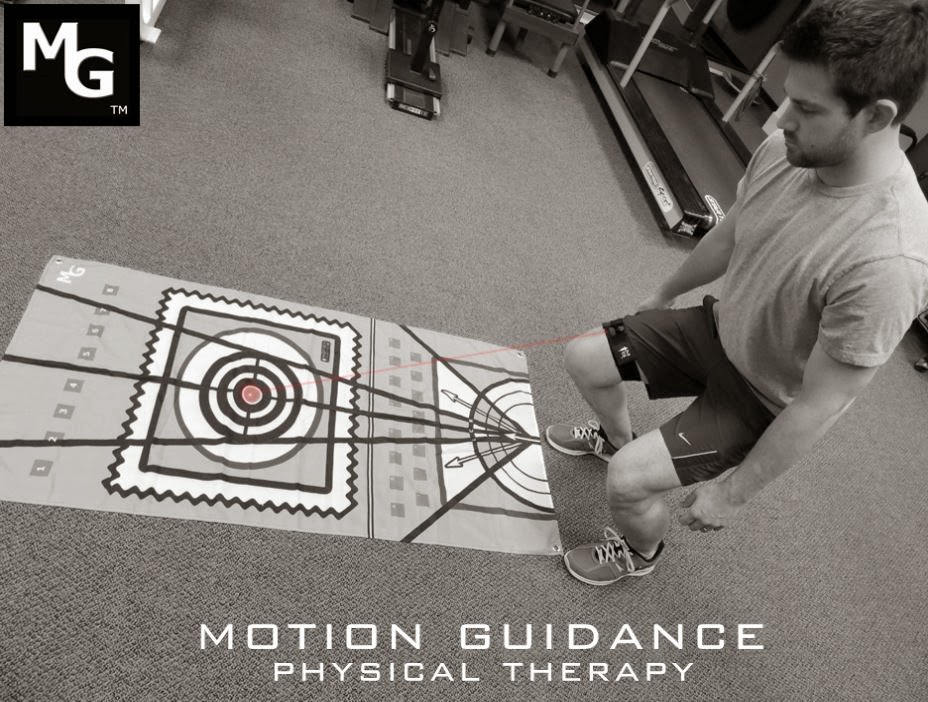 Review: Motion Guidance - A Great Product to Help Motor Control ...