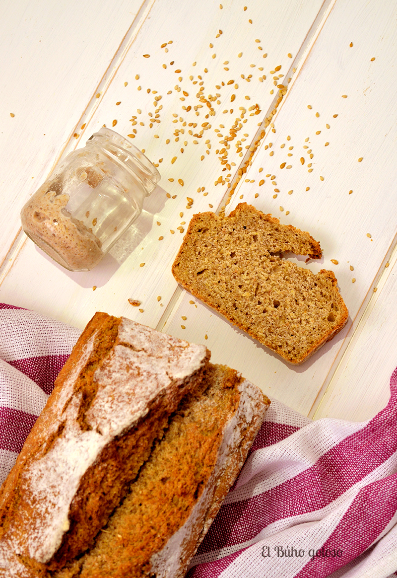 El Búho goloso: Pan de soda (pan ultra rápido)