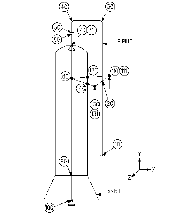 Stress Analysis Of Column Piping System:PIPING & COLUMN MODELLING IN ...