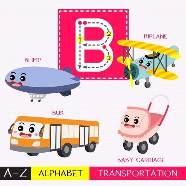 A to Z Alphabet Transportation - ABC Vehicles - Learn ABC ...
