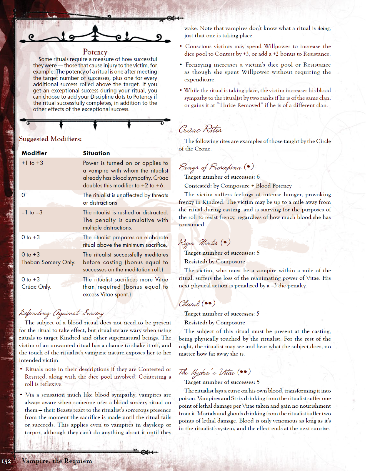 TP's RPG blog: The four voices of RPG writing