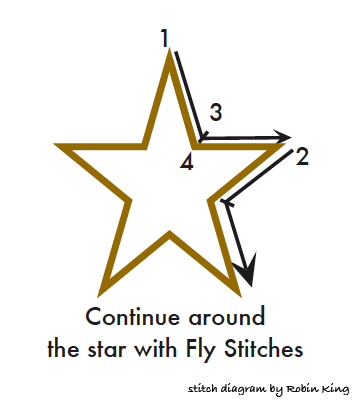 Needlepoint Study Hall: The Stars are Out Tonight