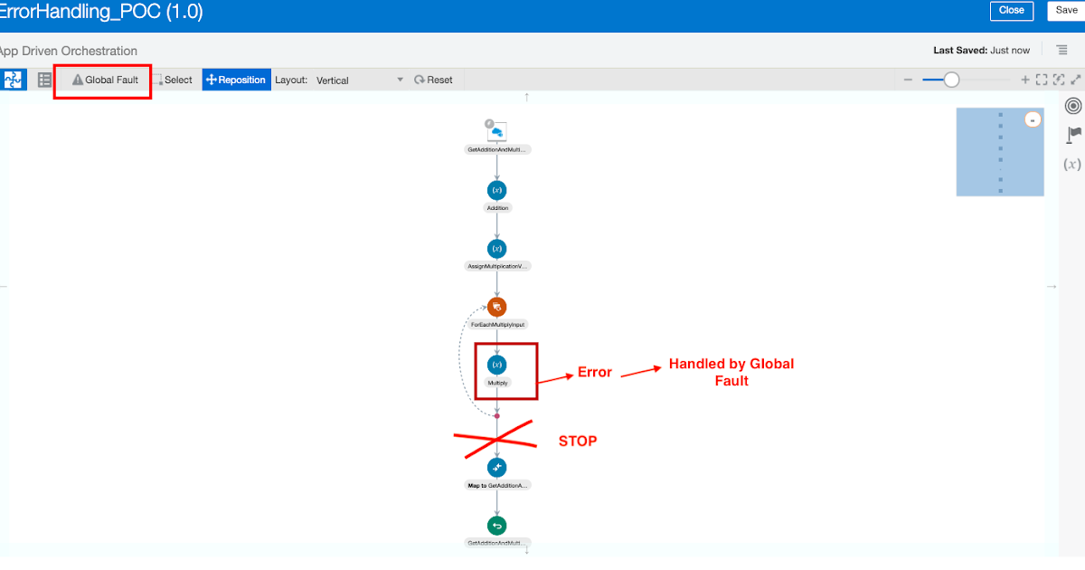 Basics of OIC: Basic Error Handling in OIC