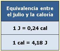 quificiencia2eso: U 6-7
