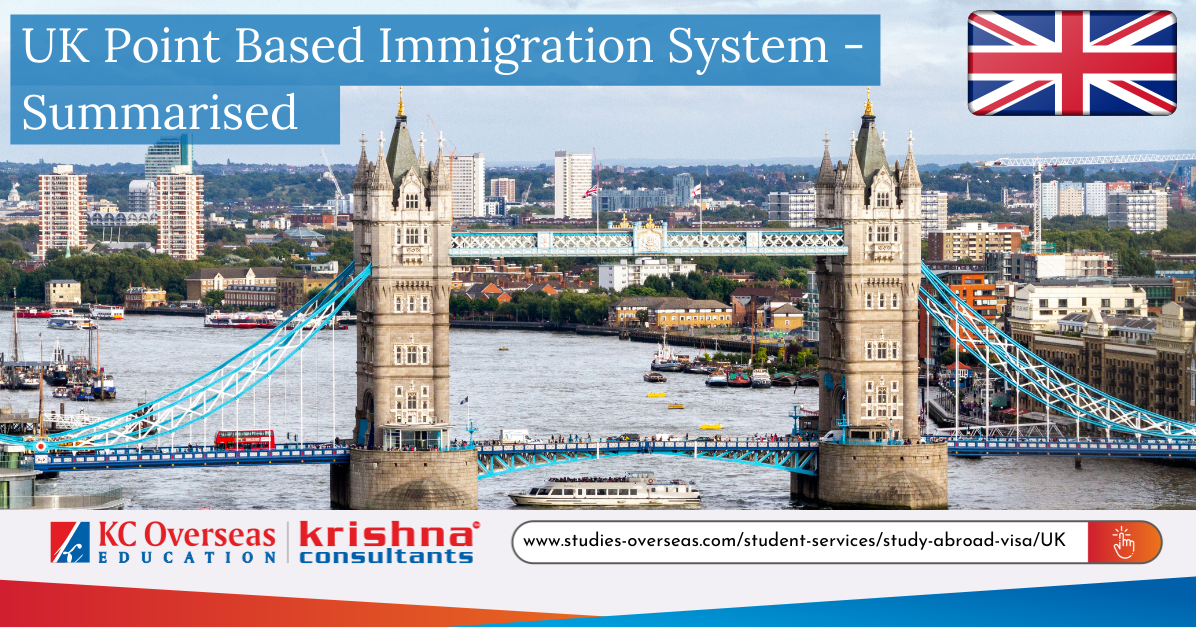 Student Visa Requirements: UK Point Based Immigration System - Summarised