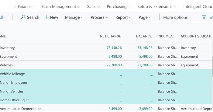 Statistical (Unit Accounts) for Dynamics 365 Business Central (BC) Statistical (Unit Accounts) for Dynamics 365 Business Central (BC)