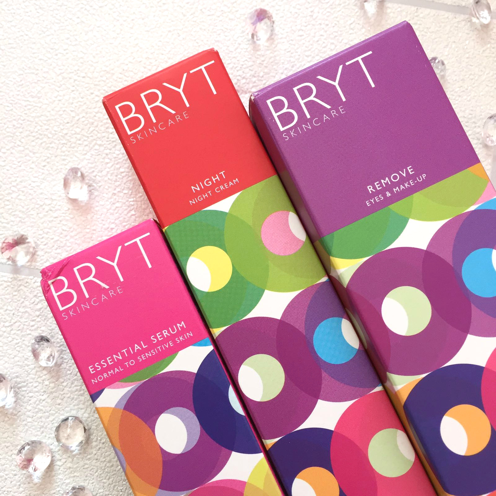 BRYT Skincare | Mammaful Zo: Beauty, Life, Plus Size Fashion & More