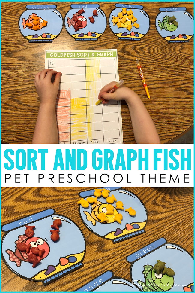 Pet Themed Preschool Activities | Lets Play.Learn.Grow