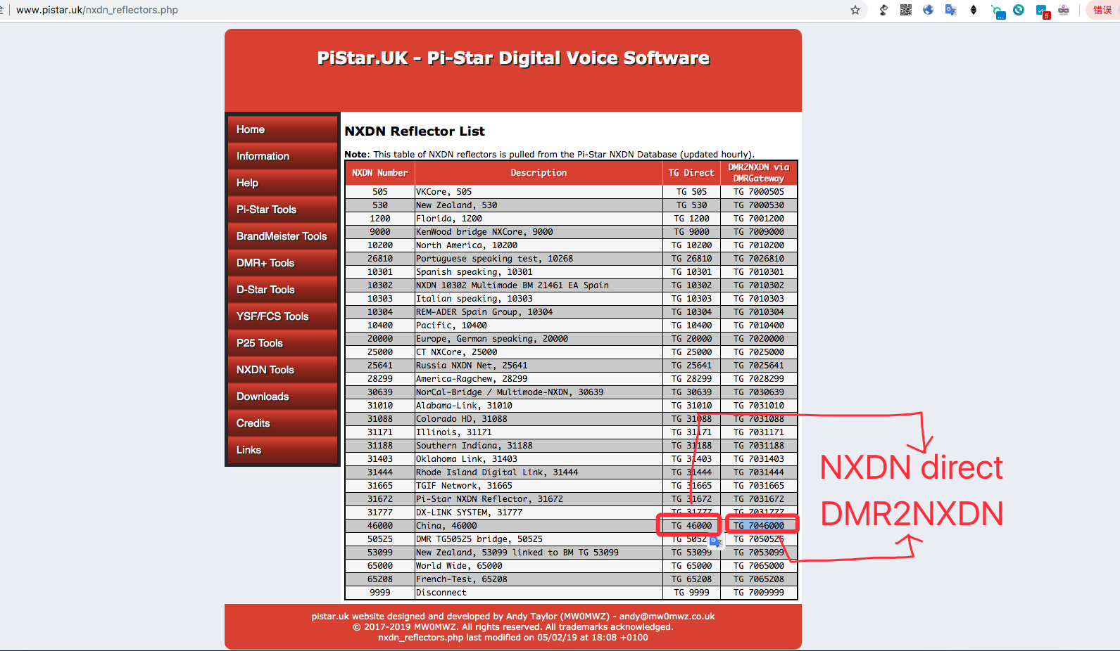 MMDVM REPEATER @BI7JTA