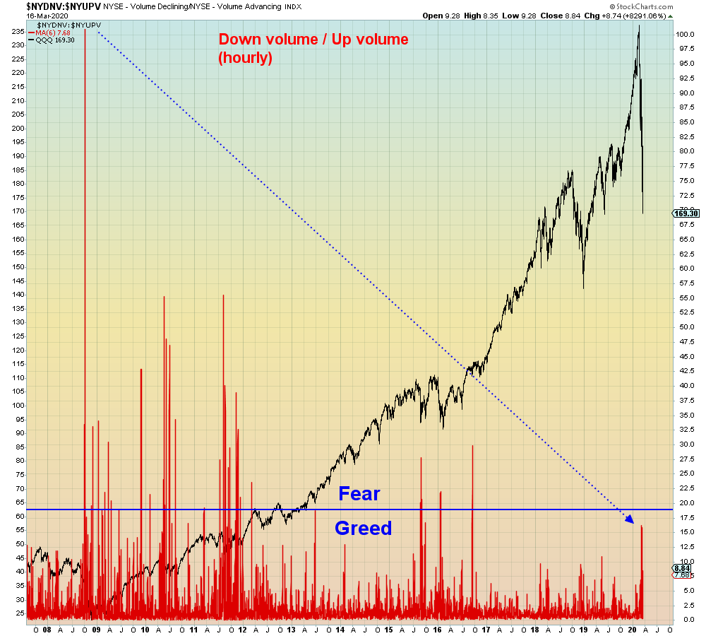 ZEN SECOND LIFE: Black Monday