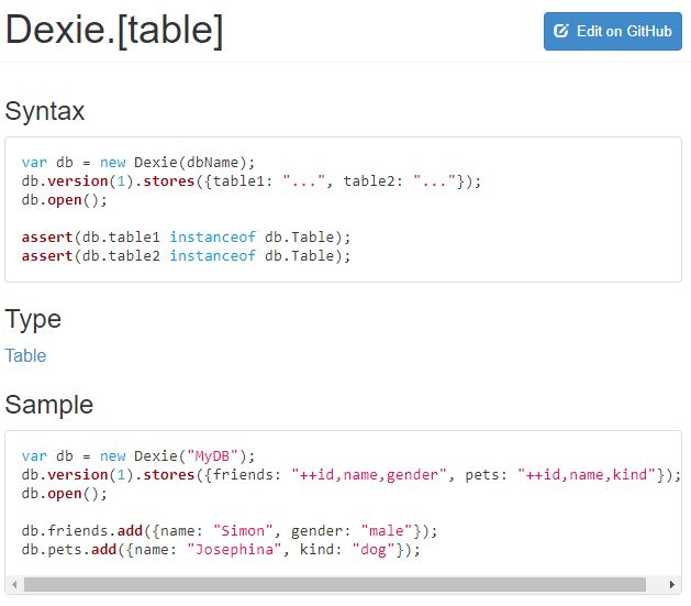 酔っ払う故に我あり Vue Js Dexie Tableの取得でちょっとハマった件 未解決