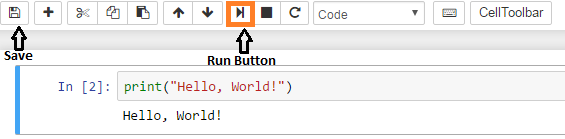 Data Science And Machine Learning 21 Python Basics With Jupyter Notebook ~ Coding Interview