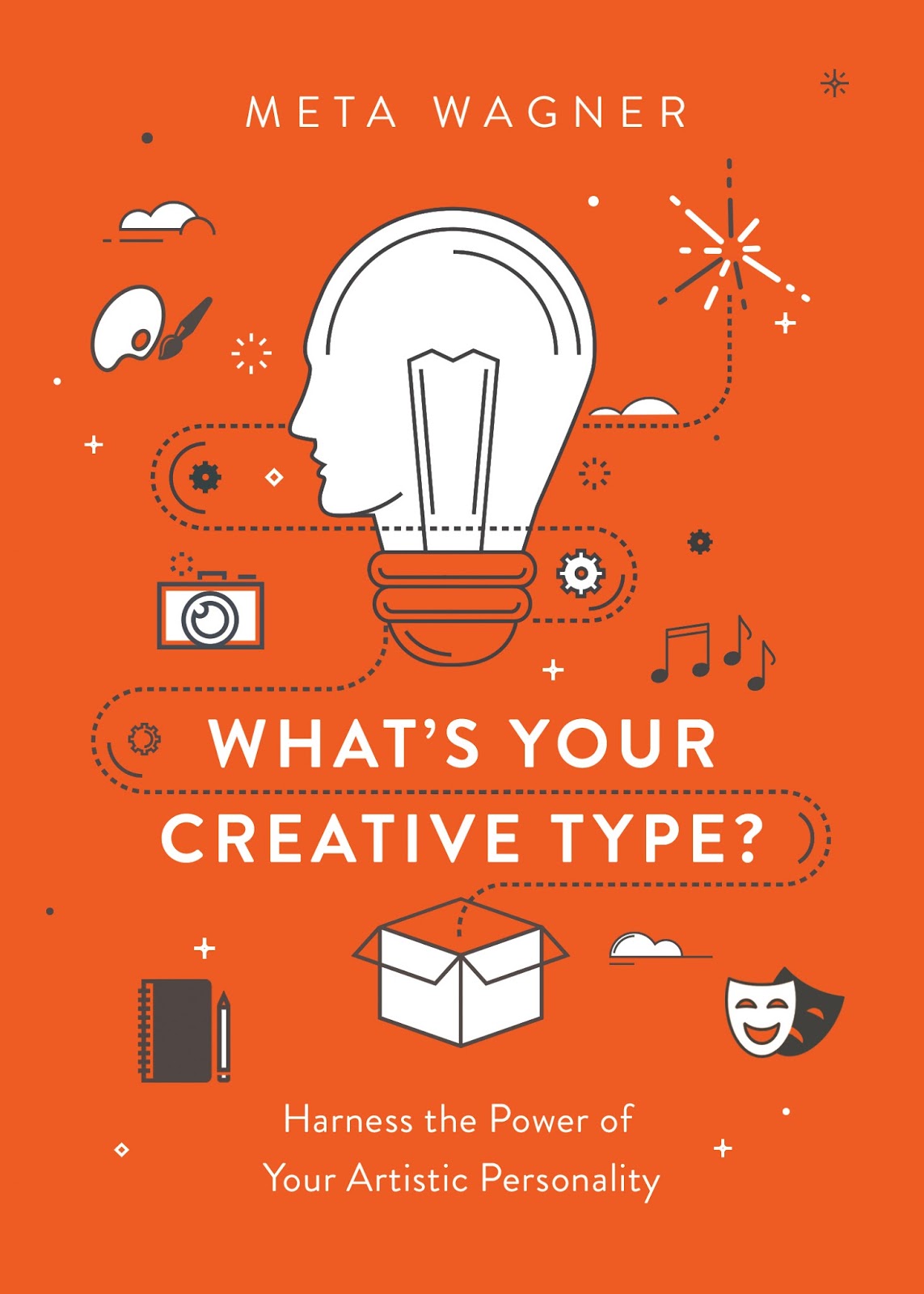 Jungle Red Writers: What's Your (Creative) Type?