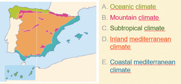 floryteacher: THE CLIMATES IN SPAIN