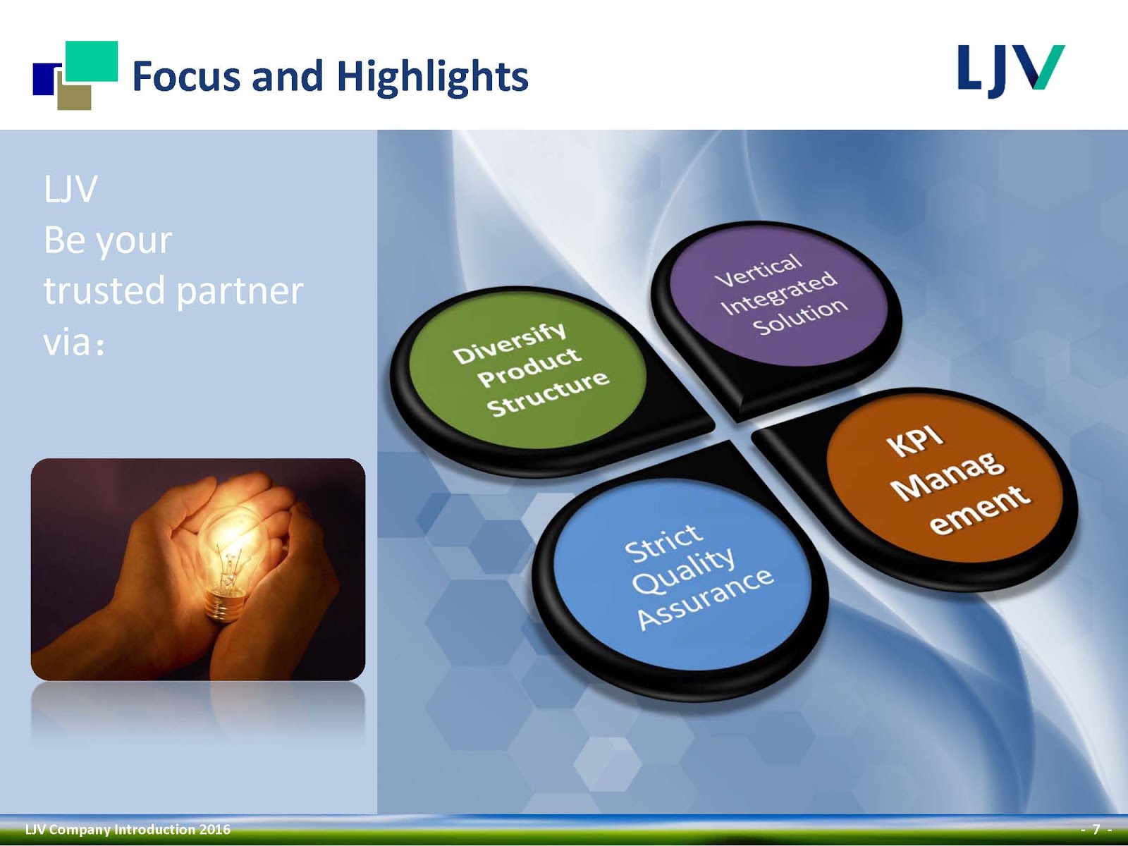 LJV Encoders, Potentiometers & Switch: LJV General Introduction of ...