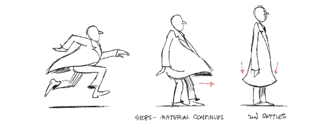 Rebecca Meilak: Animation Portfolio: Overlap tests: Week 3