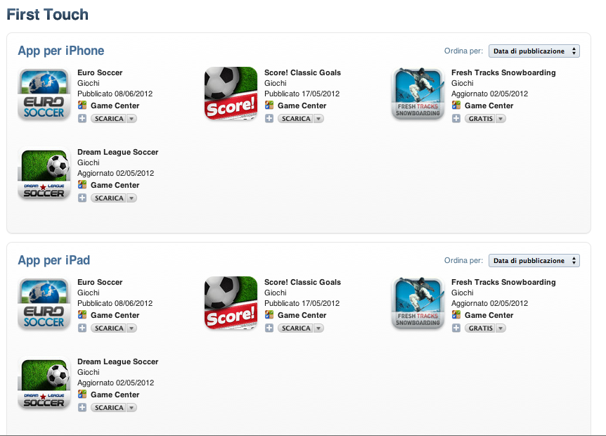 antblog: Dream League Soccer