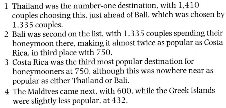 IELTS TUTORIAL - Chris Sir : IELTS Writing Task 1- Writing a report on ...